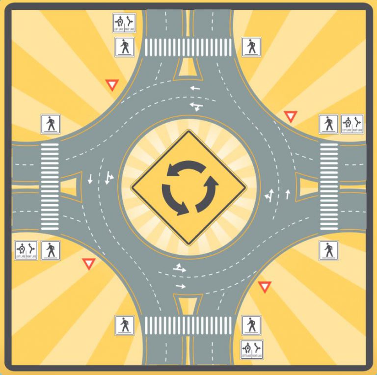 How to Safely Use Roundabouts in BC | TranBC